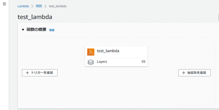 TerraformでAWSリソースからLambdaを呼び出す際の注意点 | TECH BLOG