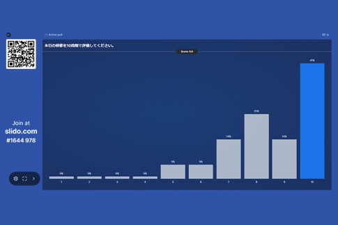 【Slido】全機能の設定方法を実際の管理画面で解説！ | NECネッツエスアイ