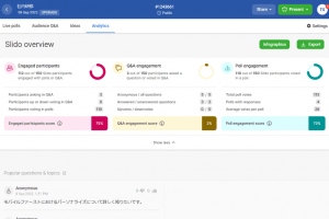 【Slido】全機能の設定方法を実際の管理画面で解説！ | NECネッツエスアイ